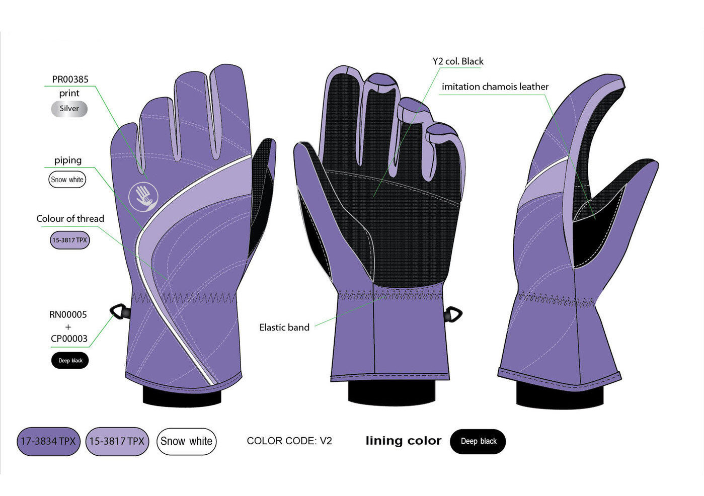 Custom Ski Gloves Manufacturer & Supplier USA | Durable & Protective ...